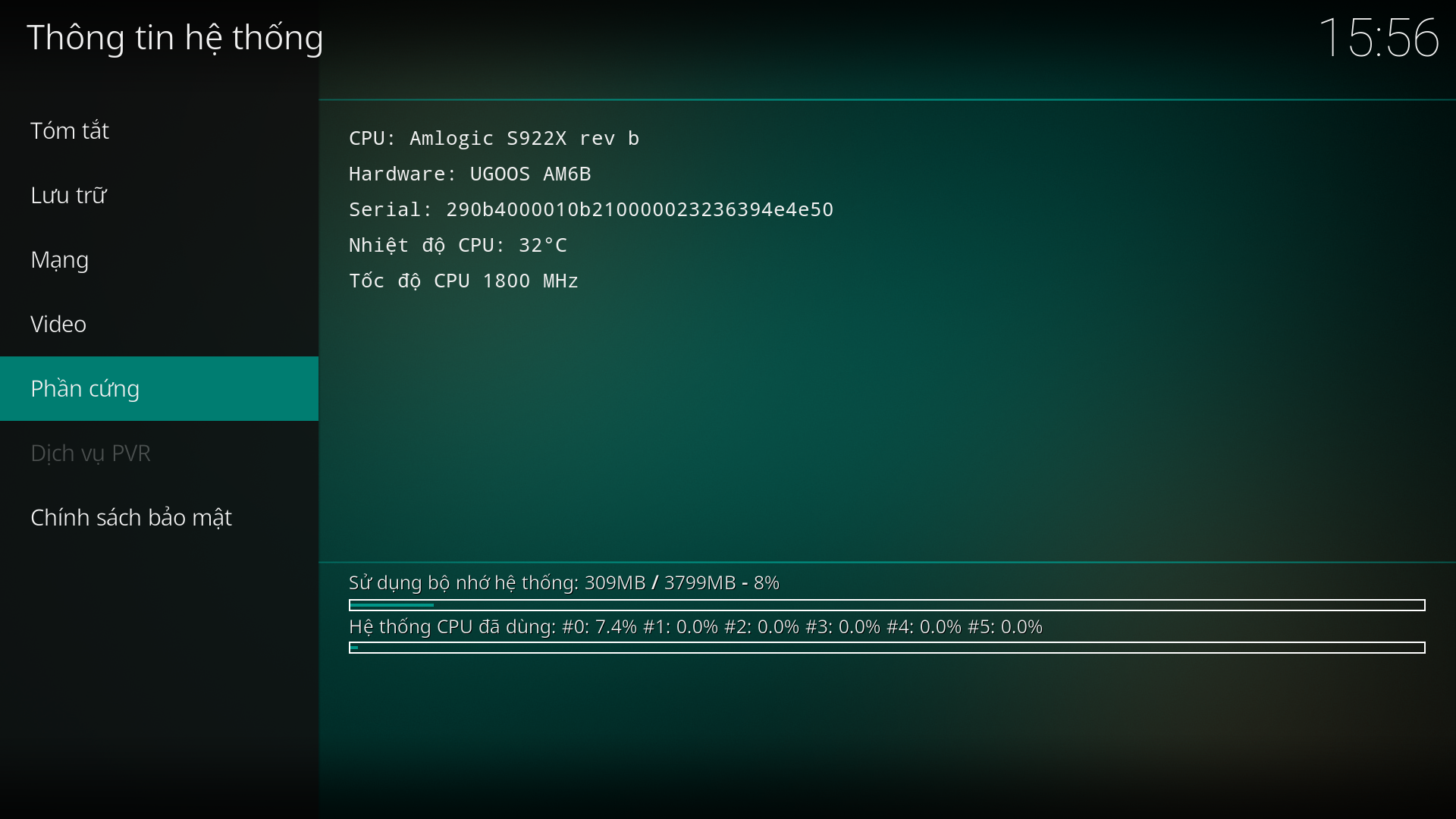 Hướng dẫn Cài đặt CoreELEC cho Ugoos AM6b Plus – Blog CHIA SẺ KIẾN THỨC TỔNG HỢP